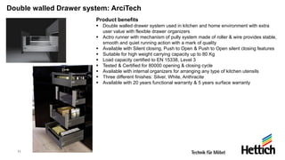 Hettich Drawer Systems | PDF