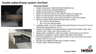 Hettich Drawer Systems | PDF