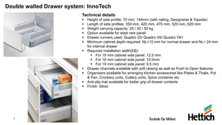 Hettich Drawer Systems | PDF