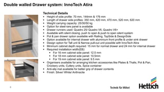 Hettich Drawer Systems | PDF