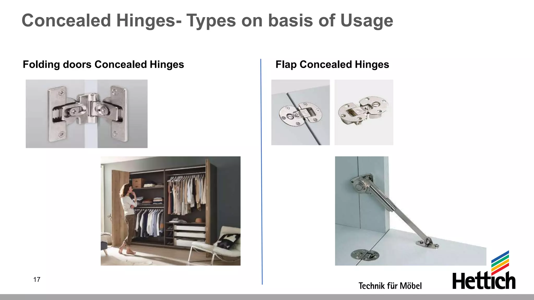 Hettich Hinges Product Range | PDF