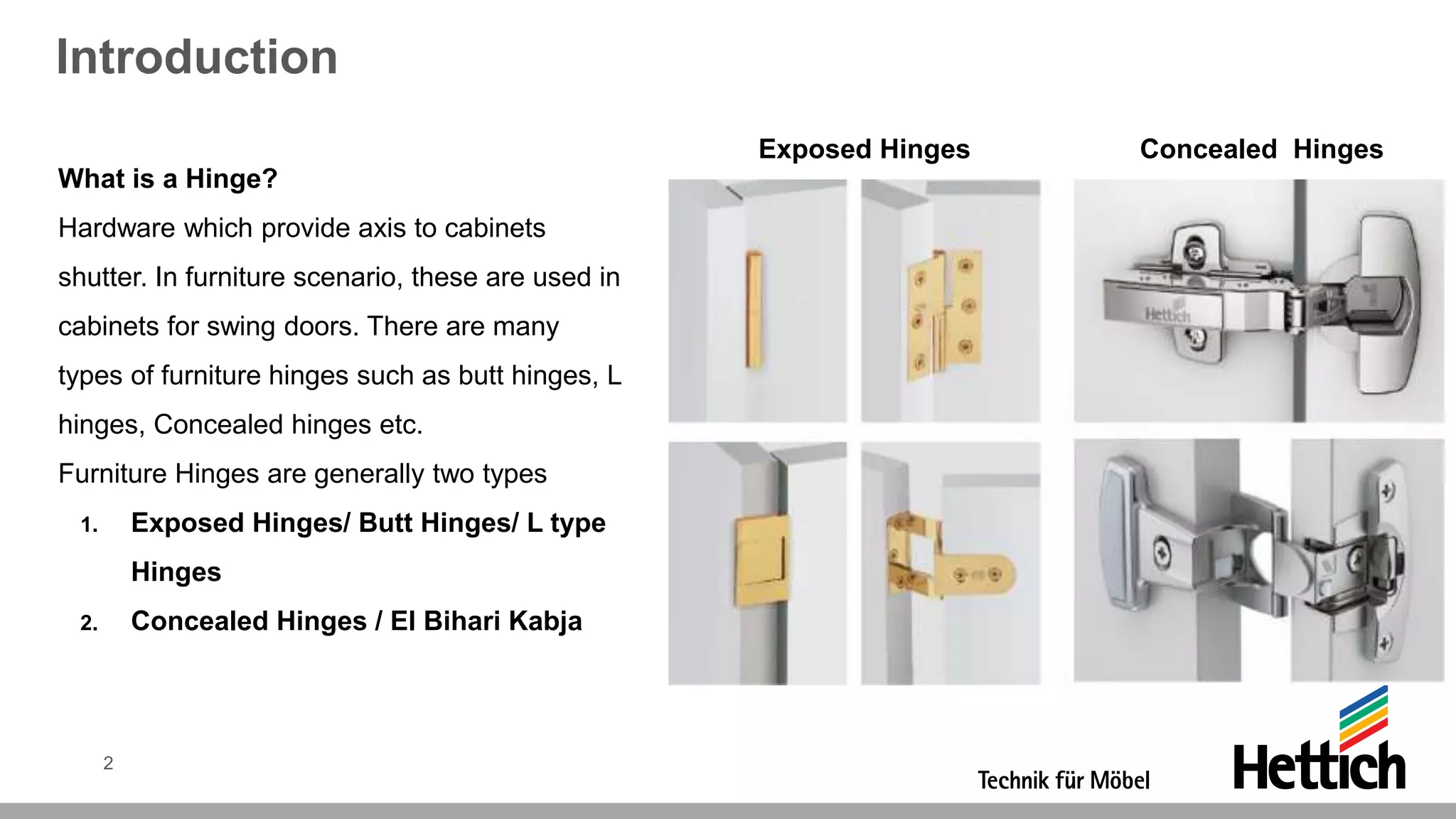 Hettich Hinges Product Range | PDF