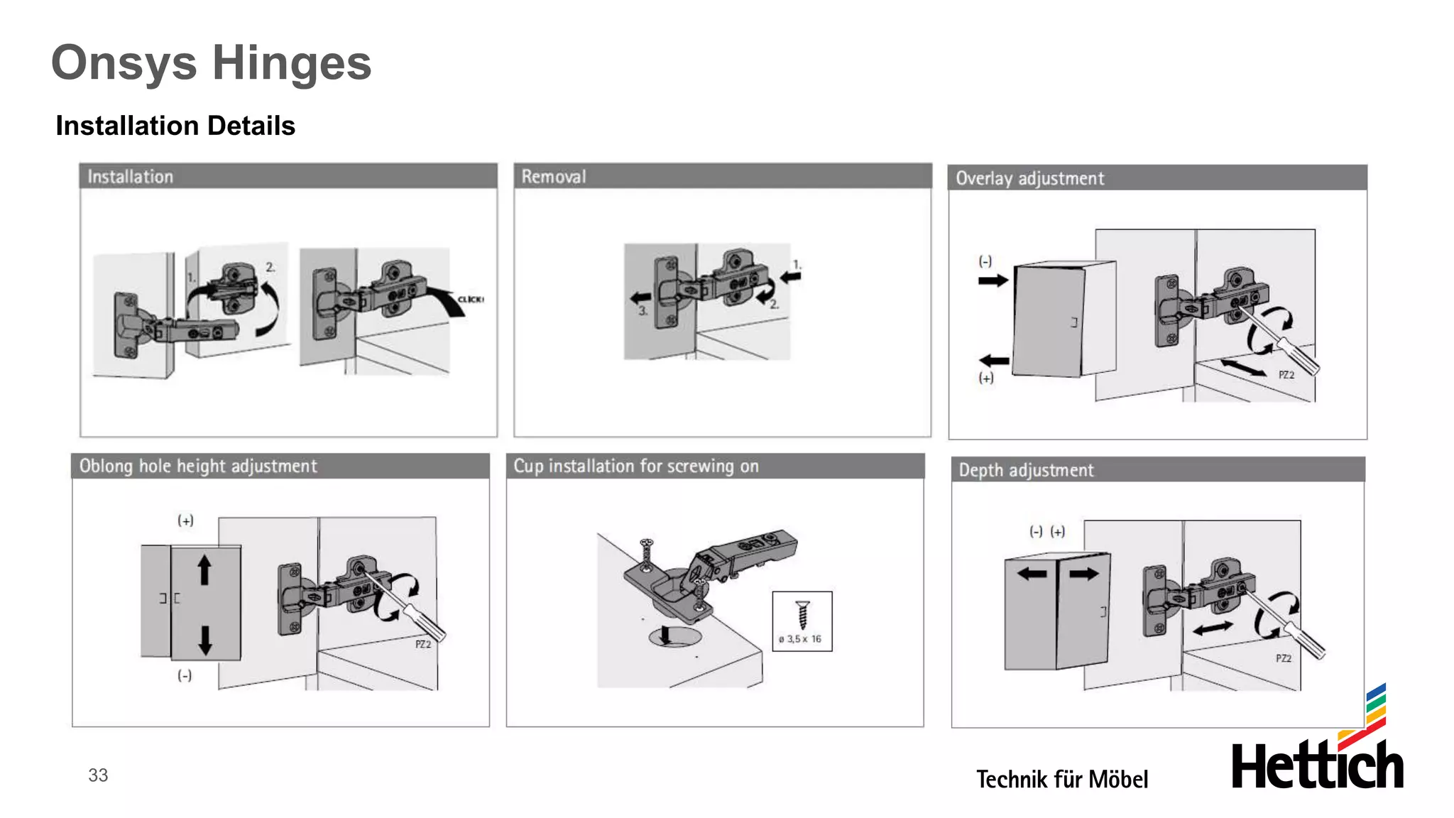 Hettich Hinges Product Range | PDF