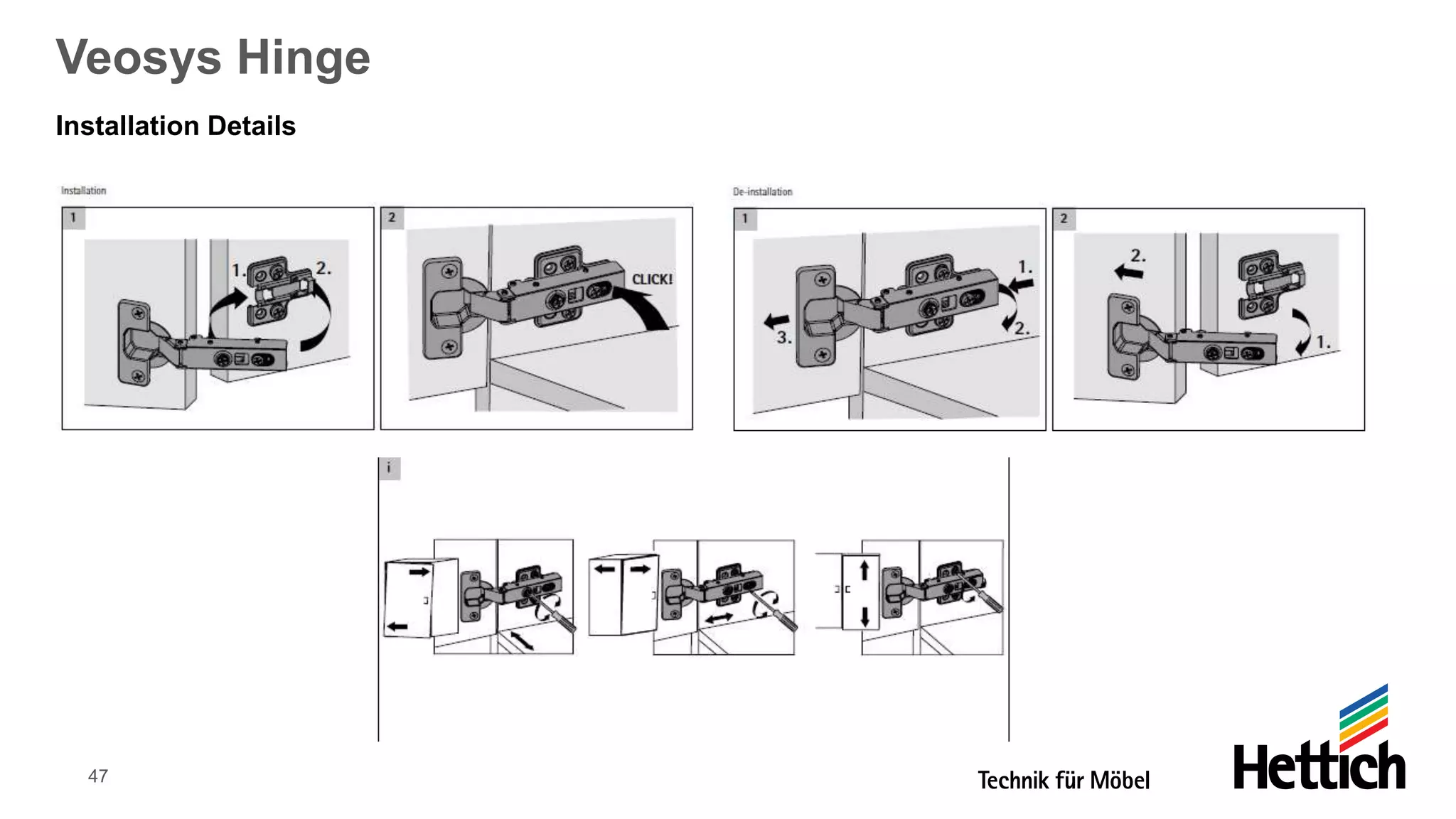 Hettich Hinges Product Range | PDF