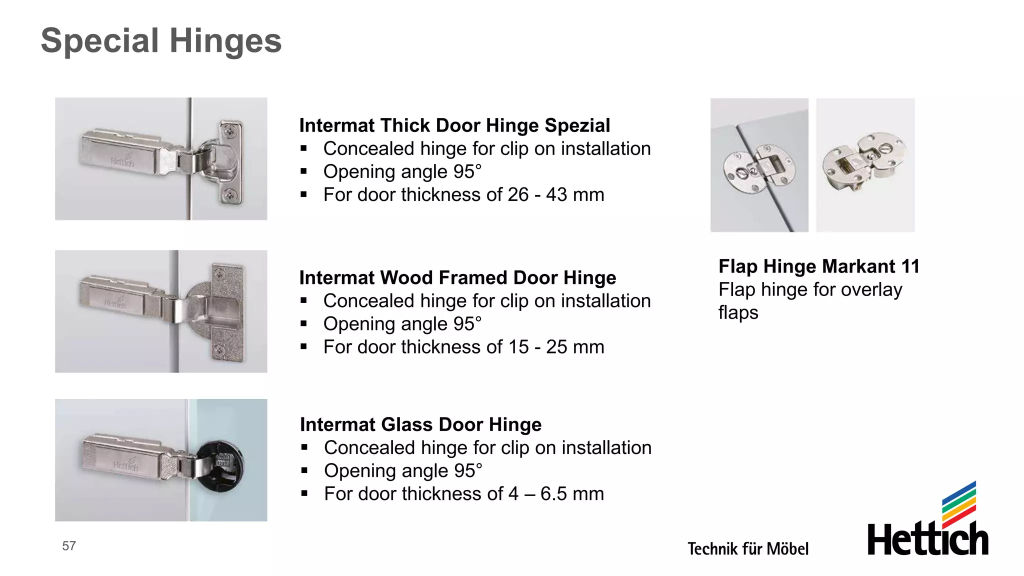 Hettich Hinges Product Range | PDF