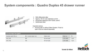 Hettich Office Furniture Fittings | PDF
