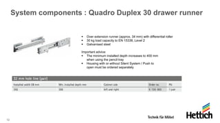 Hettich Office Furniture Fittings | PDF