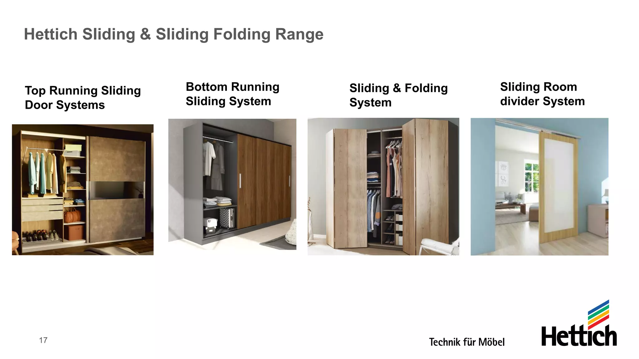 Hettich Sliding Systems Range | PDF