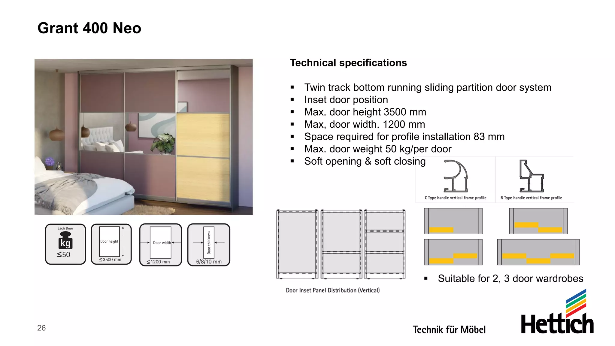 Hettich Sliding Systems Range | PDF