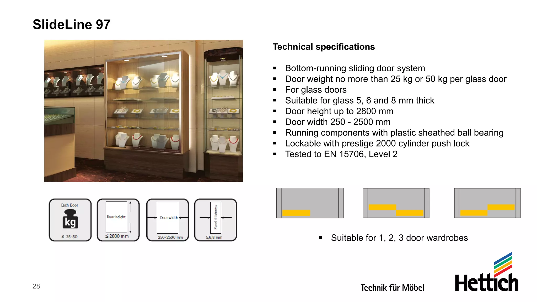 Hettich Sliding Systems Range | PDF