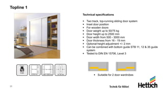 Hettich Sliding Systems Range | PDF