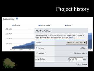 Heuer Bio Java Bosc2008 | PDF
