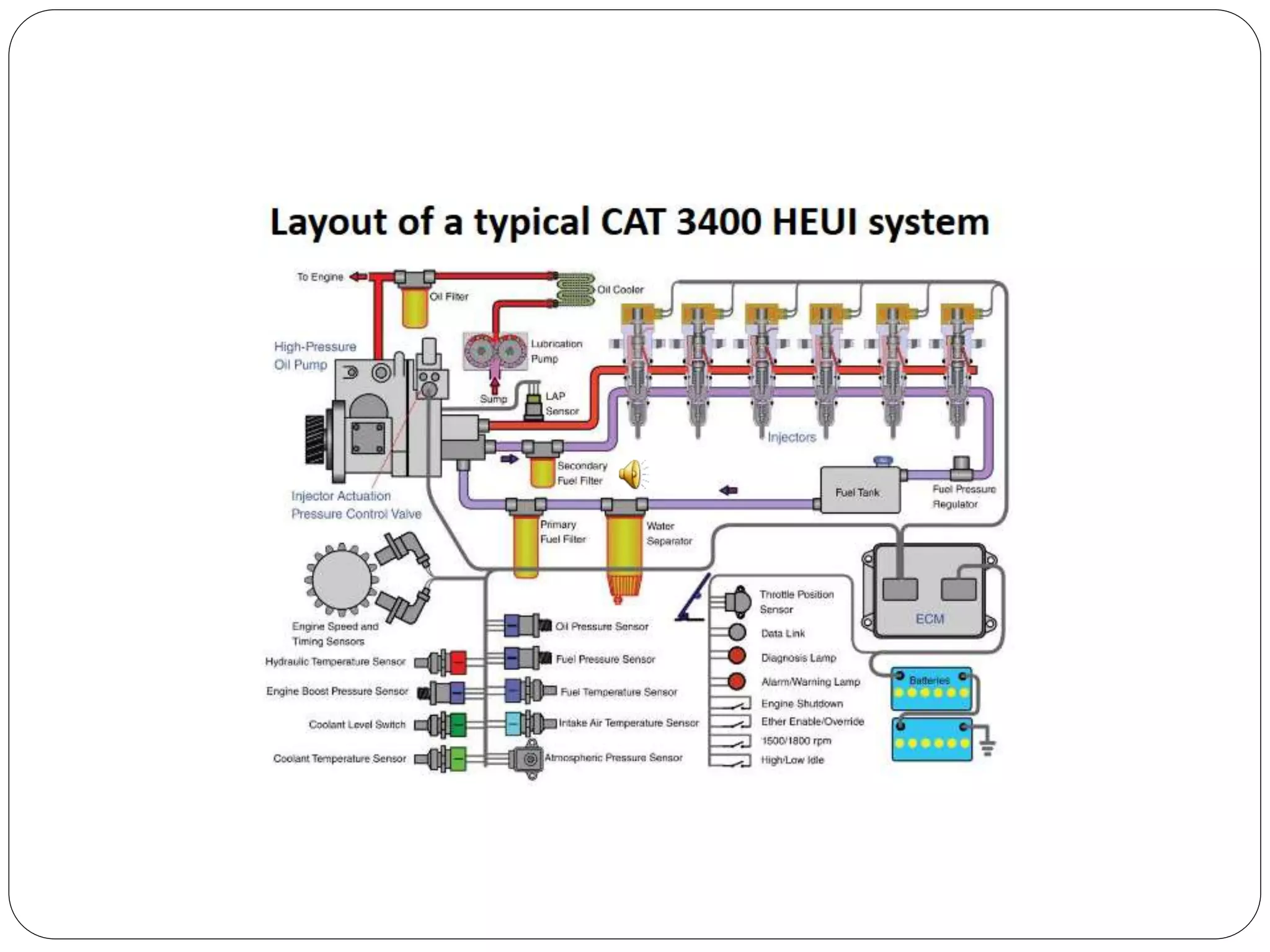 Heui | PPTX