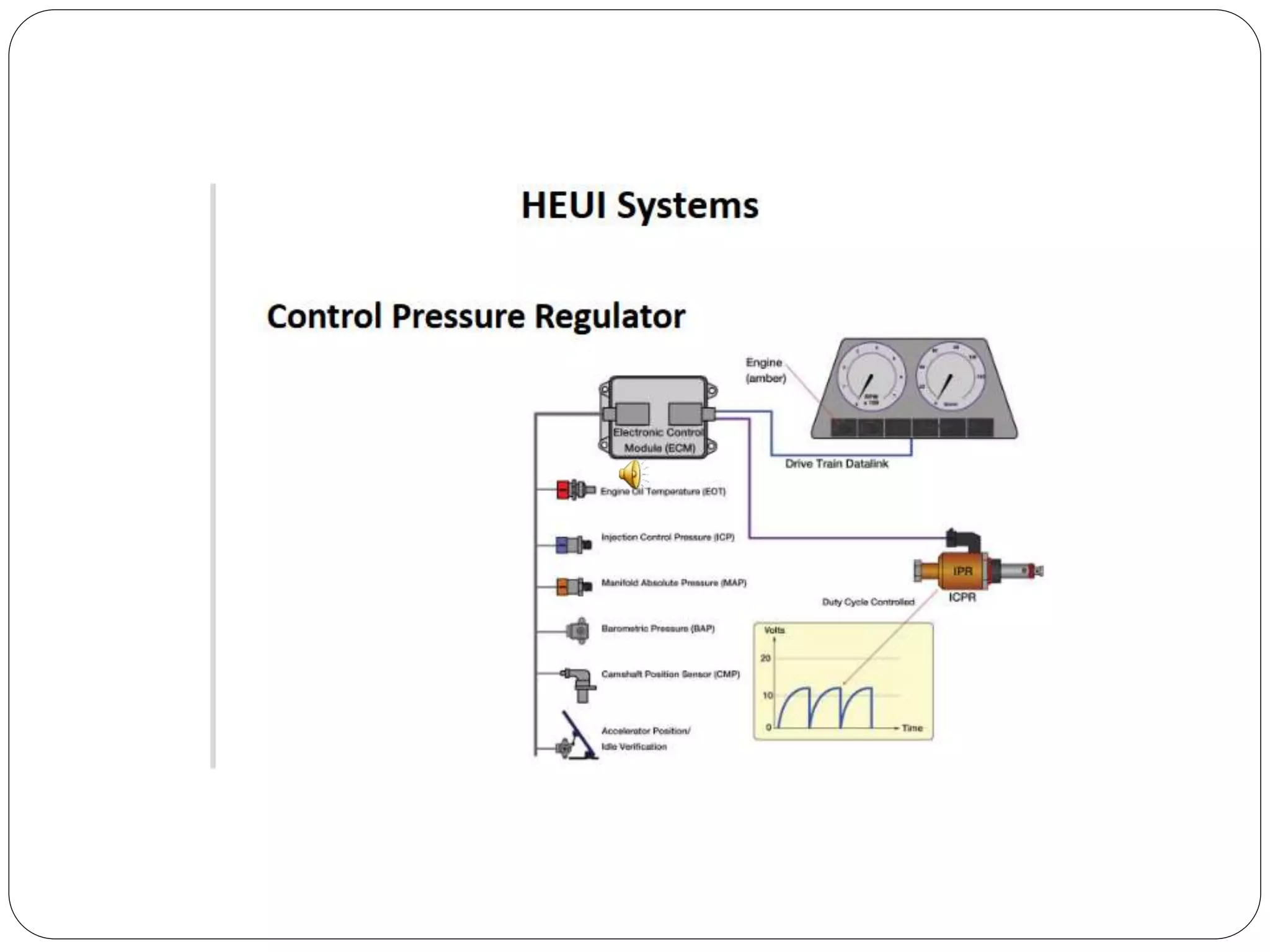 Heui | PPTX | Technology & Computing