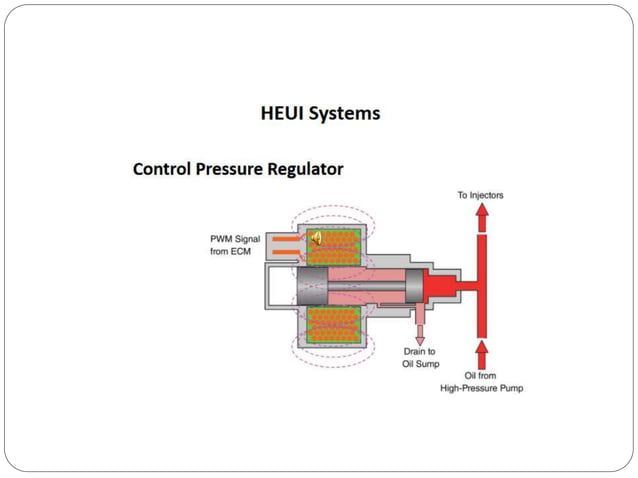 Heui | PPTX | Technology & Computing