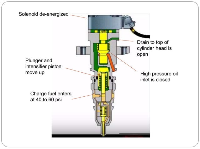 Heui | PPTX | Technology & Computing