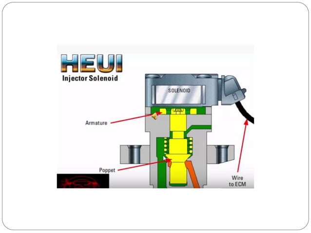 Heui | PPTX | Technology & Computing