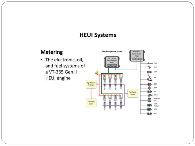 Heui | PPTX | Technology & Computing