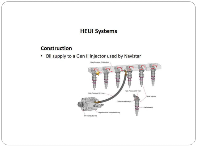 Heui | PPTX | Technology & Computing