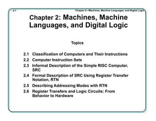 heuring_jordan_----------ch02(1) (1).pptx