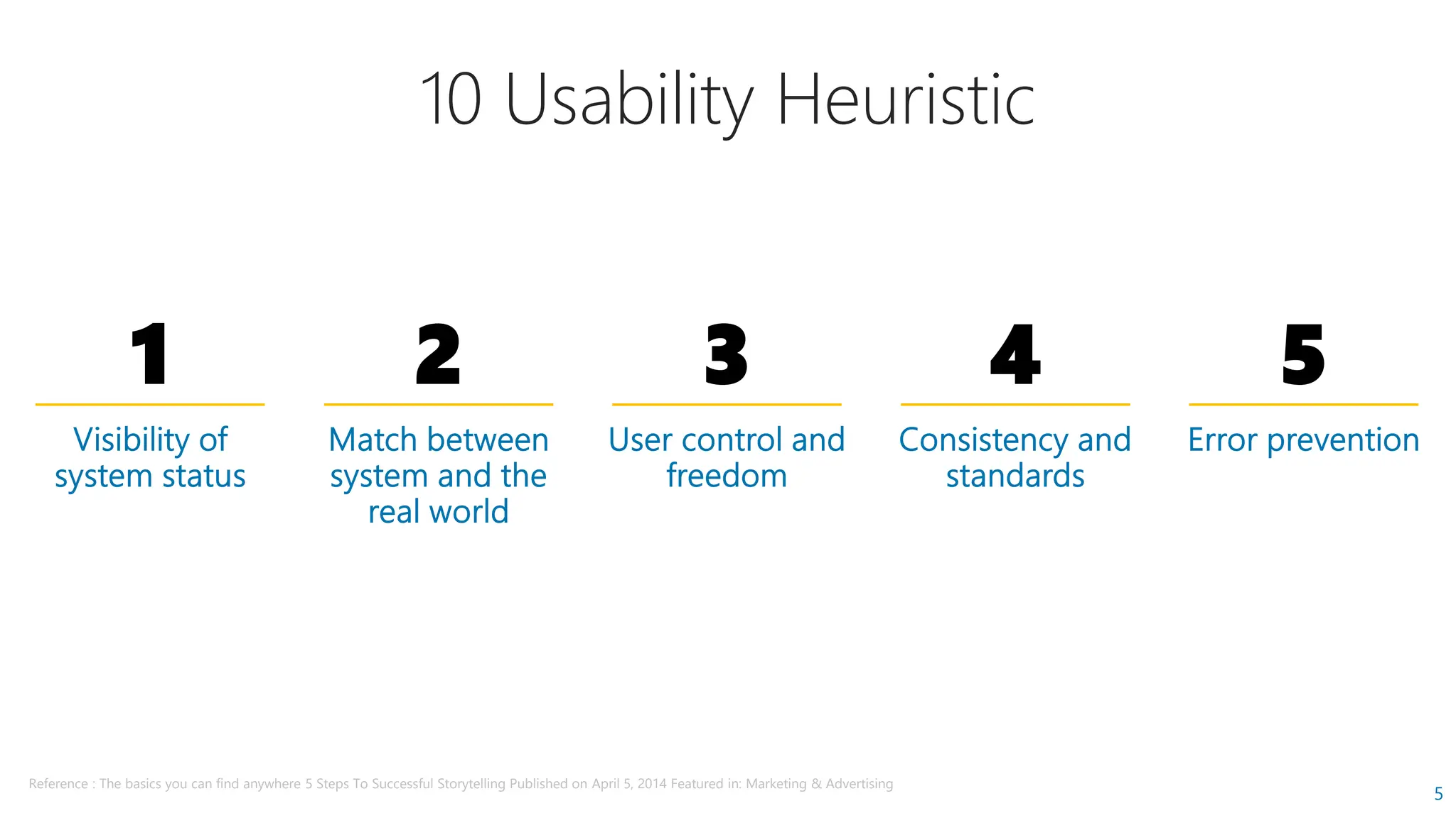 Heuristic Evaluation, usability of heuristic | PPTX
