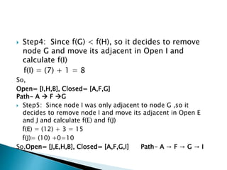 heuristic - best search and a* | PPTX