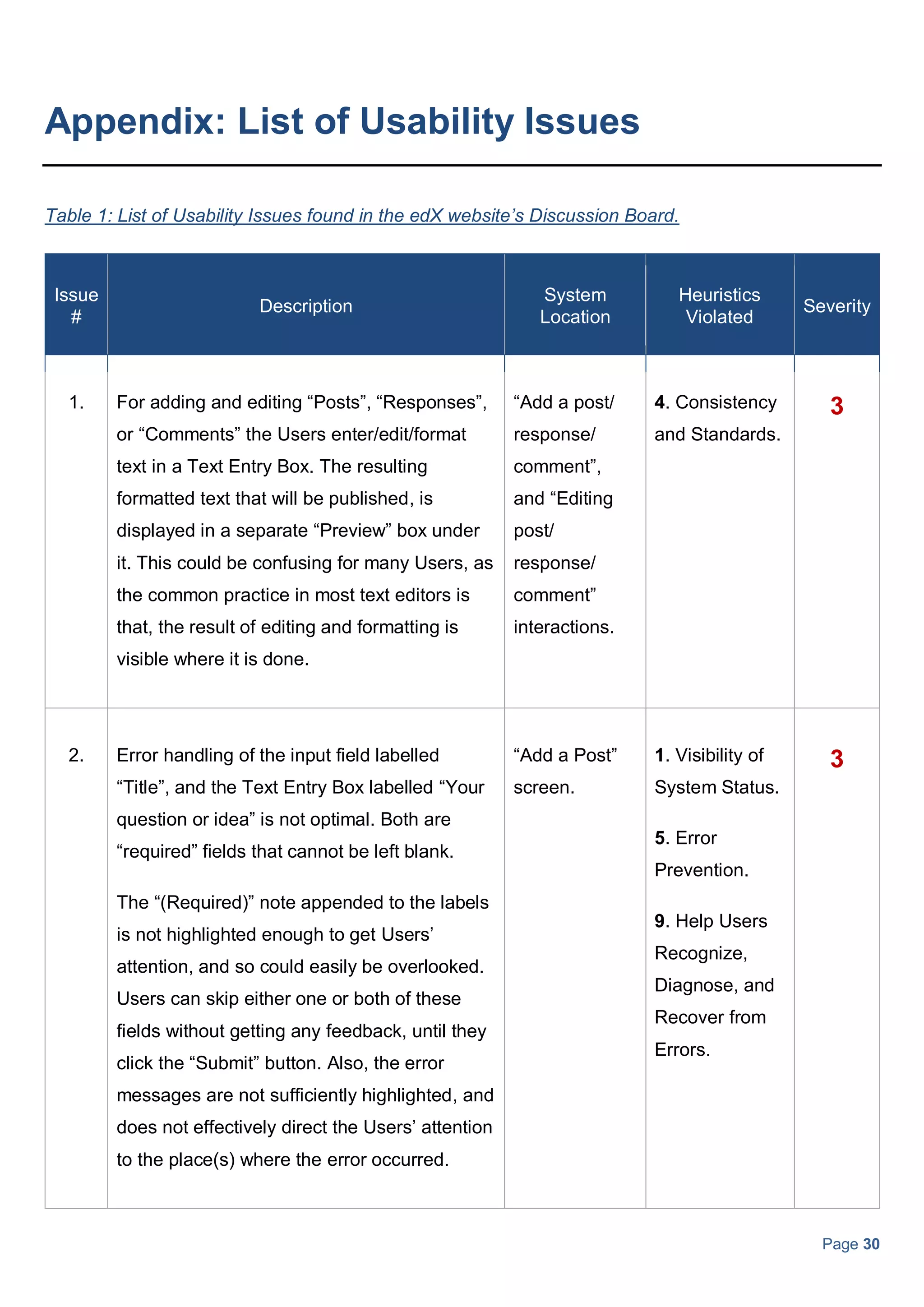 Heuristic Evaluation based on Nielsen's 10 Usability Heuristics | PDF