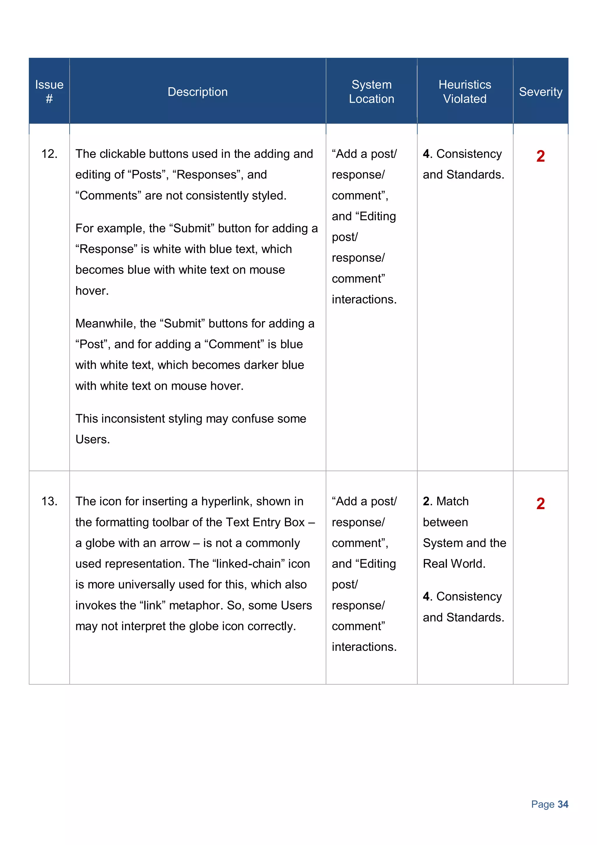 Heuristic Evaluation based on Nielsen's 10 Usability Heuristics | PDF