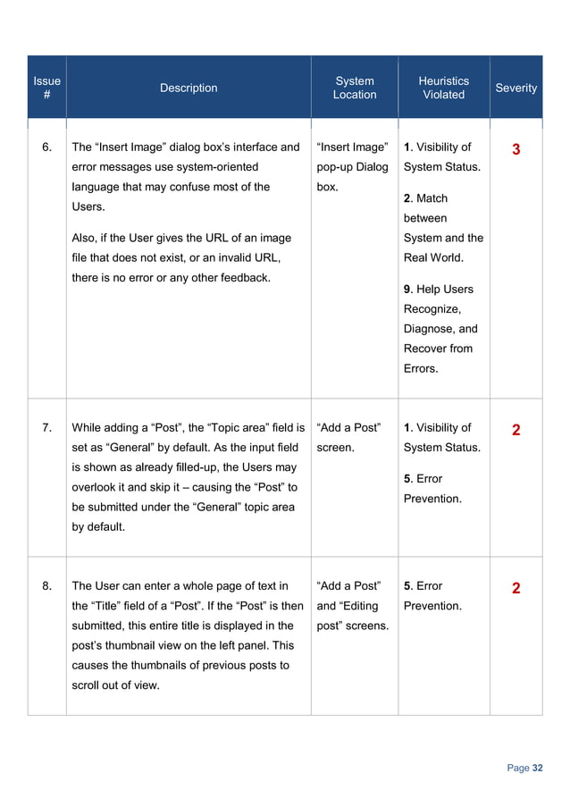 Heuristic Evaluation based on Nielsen's 10 Usability Heuristics | PDF