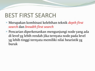 Heuristic search-best-first-search | PPTX