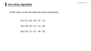 Heuristic algorithms for solving TSP.doc.pptx