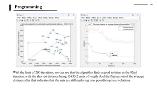 Heuristic algorithms for solving TSP.doc.pptx