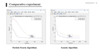 Heuristic algorithms for solving TSP.doc.pptx