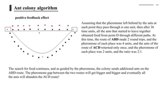 Heuristic algorithms for solving TSP.doc.pptx