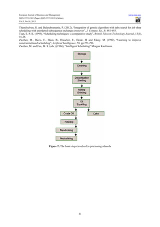 Heuristic approach to job scheduling in a small scale groundnut oil processing firm in nigeria | PPT