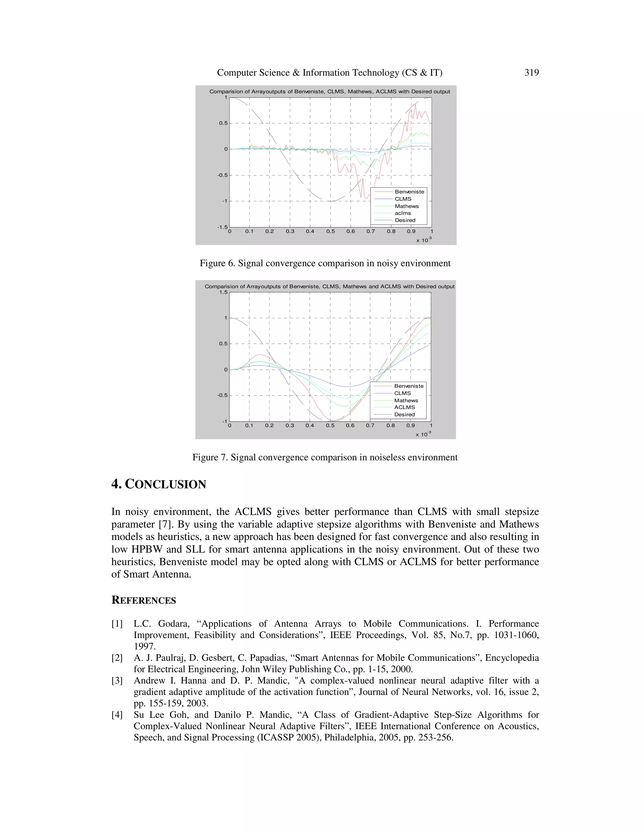 Heuristic Based Adaptive Step Size Clms Algorithms For Smart Antennas