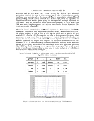 Heuristic based adaptive step size clms algorithms for smart antennas | PDF | Artificial ...