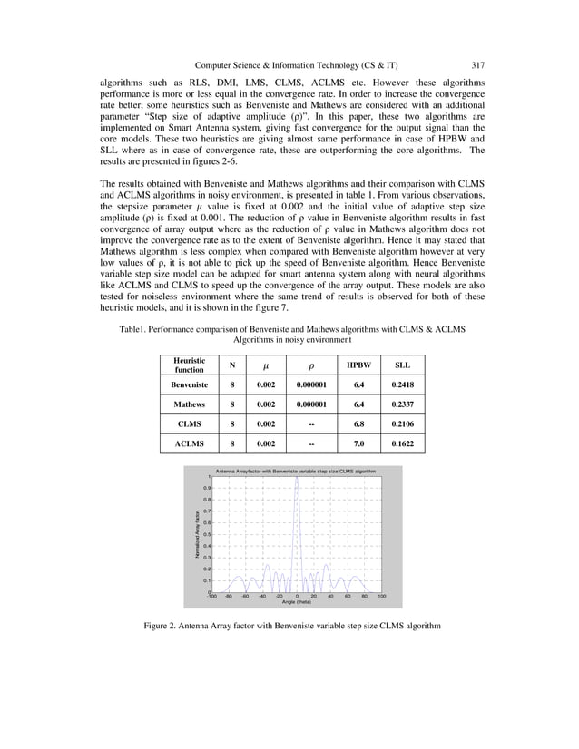 Heuristic based adaptive step size clms algorithms for smart antennas | PDF