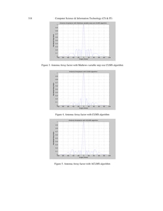 Heuristic based adaptive step size clms algorithms for smart antennas | PDF | Artificial ...