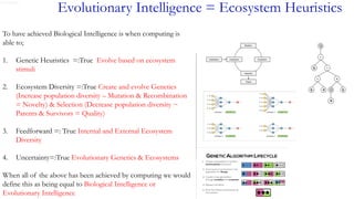 Heuristic ad Evolutionary intelligence | PPT