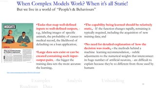Heuristic ad Evolutionary intelligence | PPT