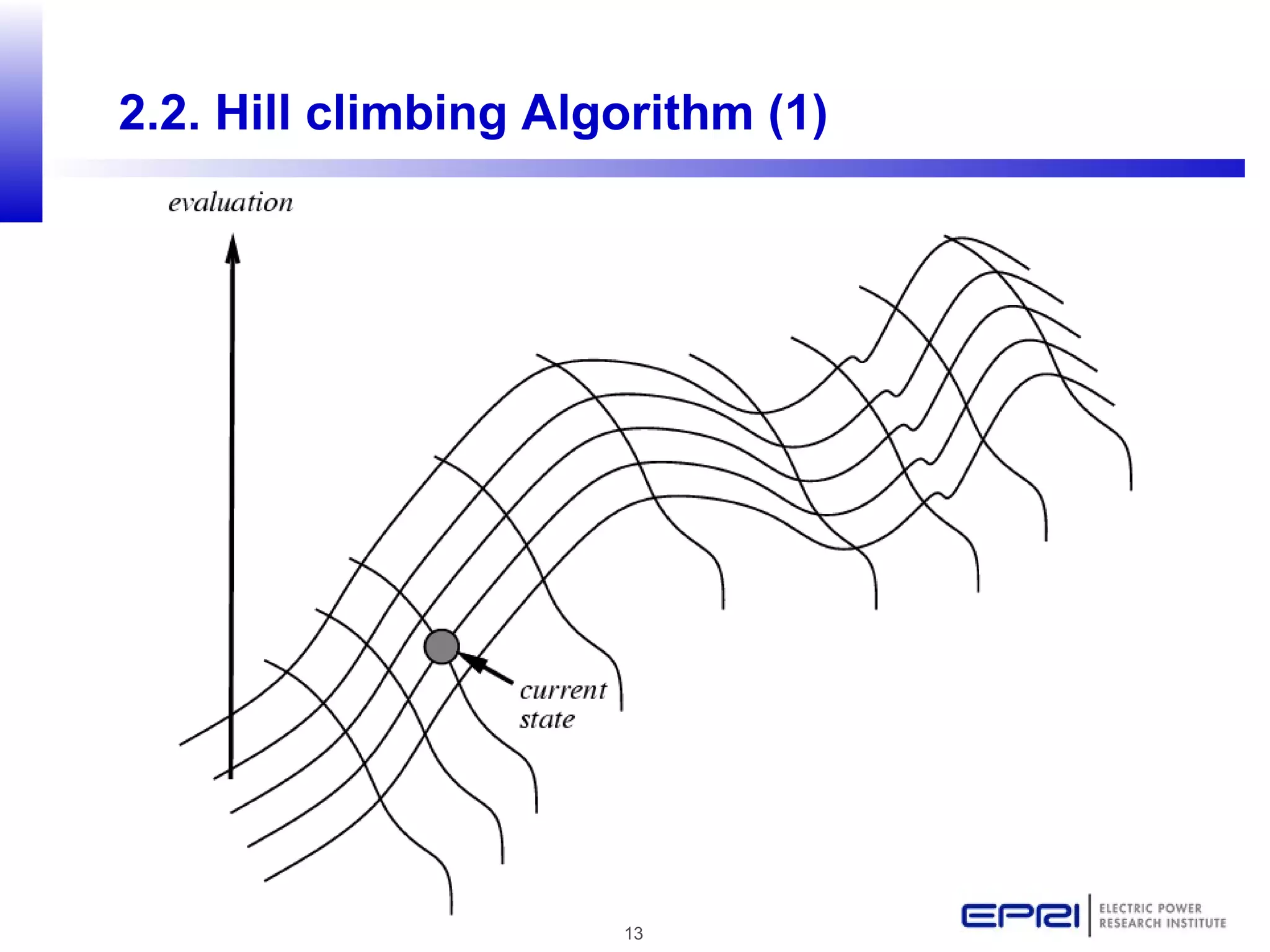 Heuristic approach optimization | PPT