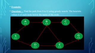 Heuristic or informed search | PPT