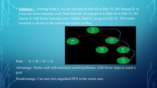 Heuristic or informed search | PPT