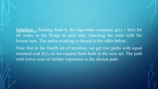 Heuristic or informed search | PPT