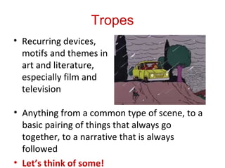 Heuristics: The Pitfalls of Mental Models, Maps and Tropes | PPT