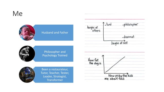 Heuristics Bias And Critical Thinking In Testing Distribution Ppt