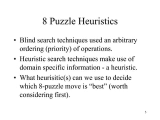 Heuristic search problem-solving str.ppt