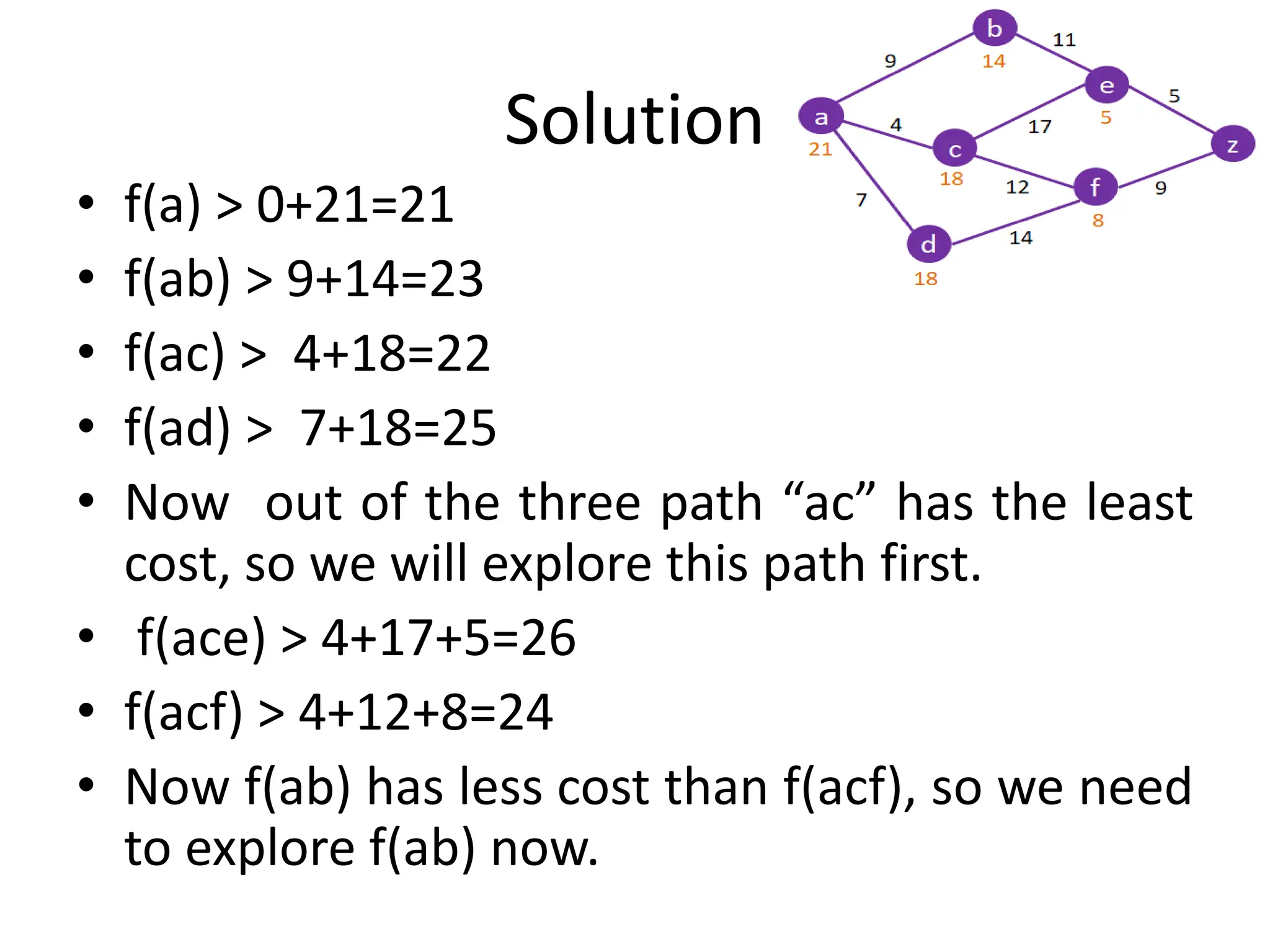 Heuristic Searching Algorithms Artificial Intelligence.pptx
