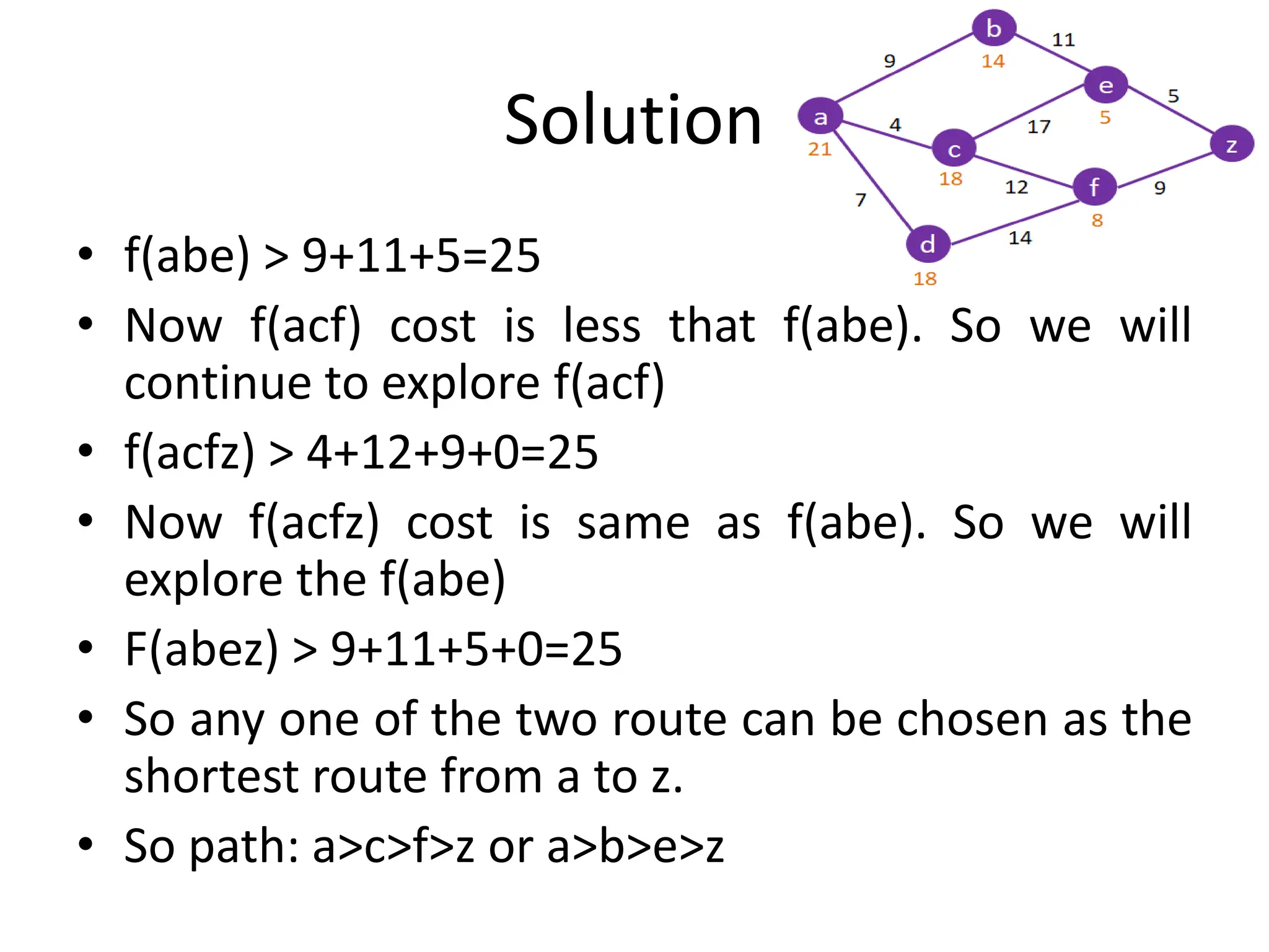 Heuristic Searching Algorithms Artificial Intelligence.pptx